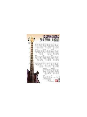 5-String Bass Scale Wall Chart | Presto Music