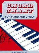 Chord Chart For Piano And Organ | Presto Music