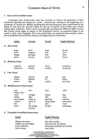 Common Musical Terms | Presto Music